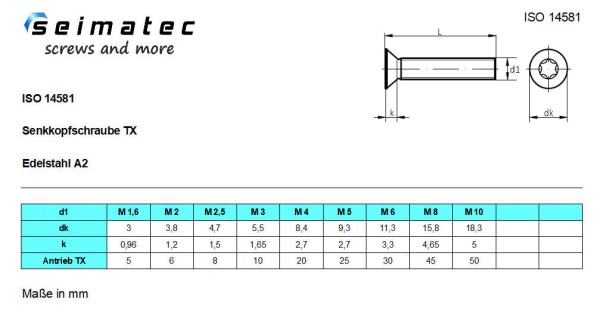 ISO 14581 / DIN 965 Senkschrauben TX Edelstahl A2