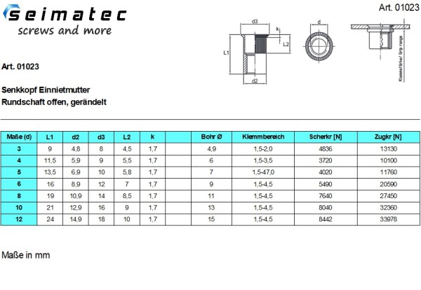 Blindniet-/Einnietmuttern | standard Senkkopf | Edelstahl A4