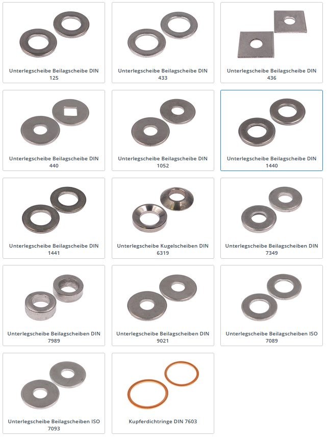Alles über Beilagscheiben & Unterlegscheiben | seimatec