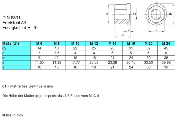 Sechskantmutter, Bundmutter A4-50 DIN 6331