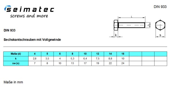 Sechskantschraube Vollgewinde DIN 933 A4-80