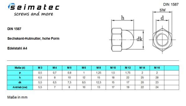 Hutmuttern • DIN 1587 • Edelstahl rostfrei A4