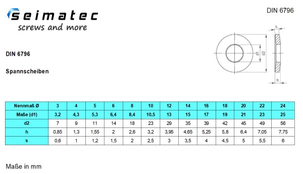 Spannscheiben Niro A4 | DIN 6796 Jetzt bestellen
