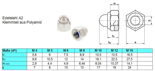 Kappenmutter mit Sicherung DIN 986 Edelstahl A2