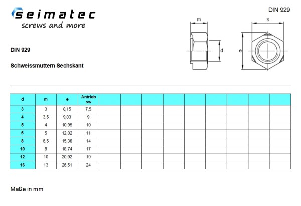 Sechskant Schweißmutter DIN 929 Edelstahl A4