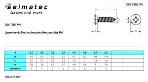 Linsensenkkopf-Blechschrauben, Kreuzschlitz Typ PH, DIN 7983