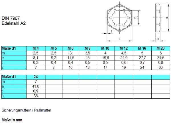 Pal Mutter • Palmuttern • Paalmutter DIN 7967