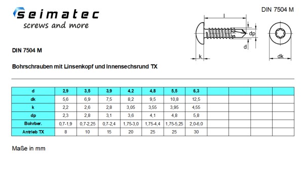 Bohrschrauben Linsenkopf TX 7504 Edelstahl A2