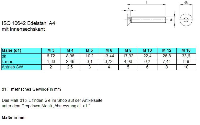 Senkschrauben mit Innensechskant Edelstahl A4 ISO 10642