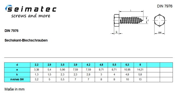 Blechschraube Sechskant Edelstahl A2 DIN 7976
