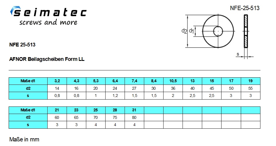 AFNOR NFE 25-513 Beilagscheiben Form LL Edelstahl A2