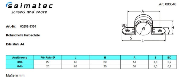 Edelstahl A4 Rohrschellen Halbschalen