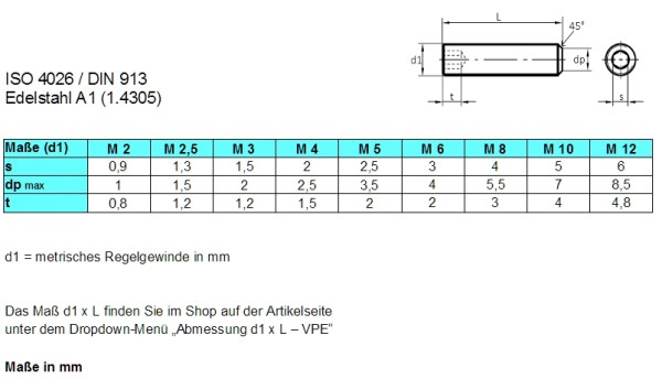 Gewindestifte DIN 913 ISO 4026 | schrauben-seimatec