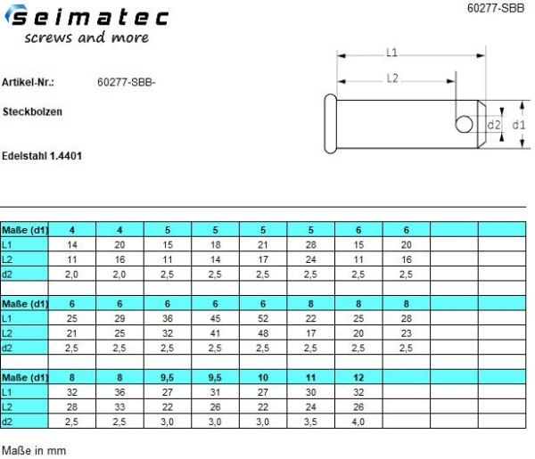 Splintbolzen Steckbolzen aus Edelstahl 1.4401 metallisch matt