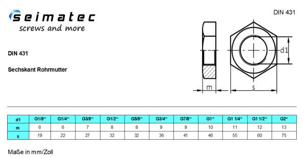Edelstahl A2 Rohrmutter DIN 431 - Jetzt bestellen