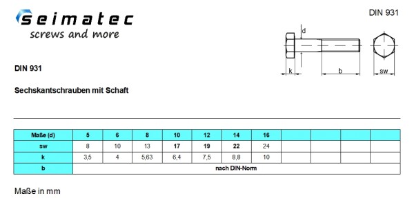 Sechskantschraube Teilgewinde DIN 931 A2