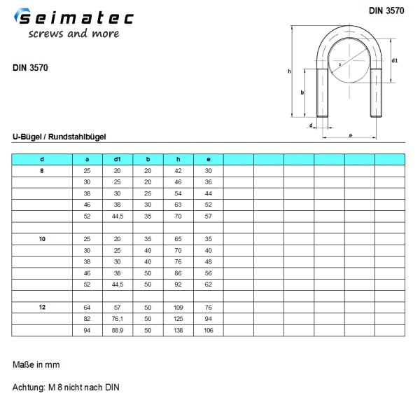 Rundstahlbügel U-Bügel Form A A4 DIN 3570