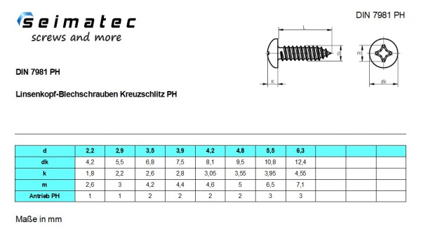Blechschrauben Linsenkopf PH Edelstahl A2 | seimatec