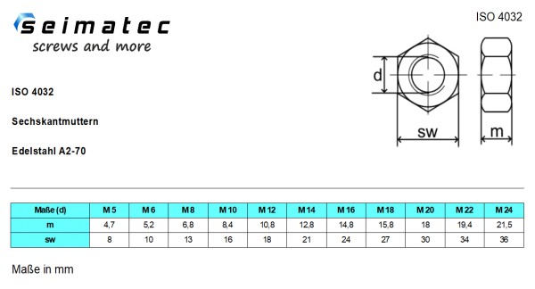 ISO 4032 Sechskantmuttern (DIN 934) Edelstahl A2