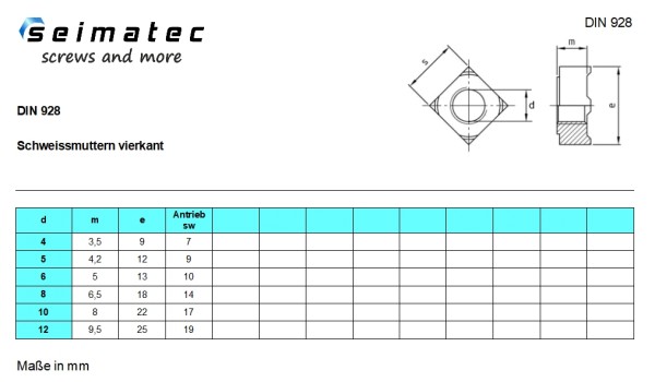 Schweissmutter Edelstahl A2 DIN 928 online kaufen