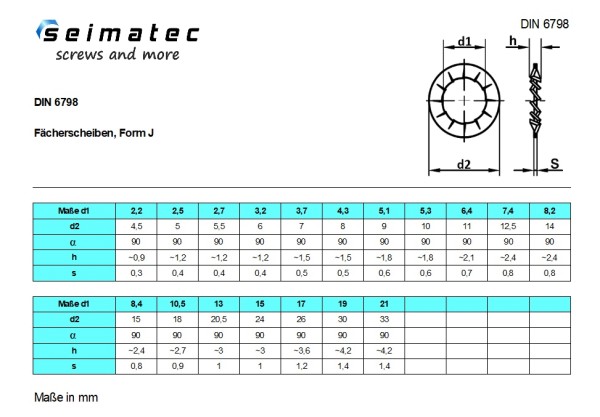 DIN 6798 Fächerscheiben Form J (Innenverzahnt)