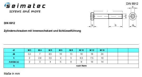 Inbusschraube flachkopf | Edelstahl A4 | DIN 6912
