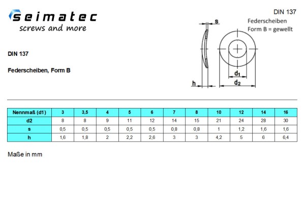 Federscheiben gewellt A4 Form B DIN 137