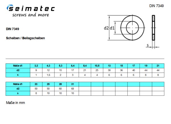 DIN 7349 Scheiben | Unterlegscheiben A4 | seimatec