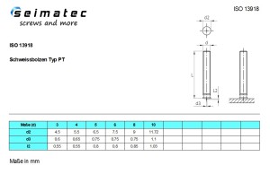 ISO 13918 schweissbolzen aus Edelstahl