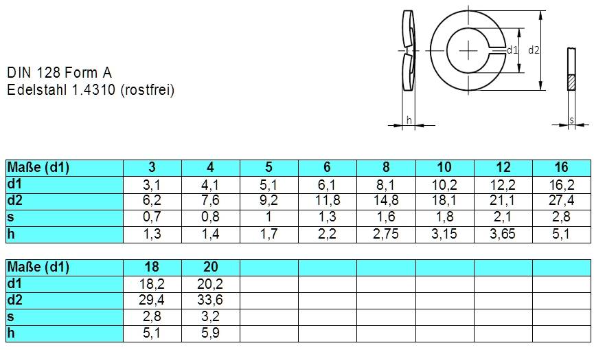 DIN 128 A • Federringe • Sprengringe • Sicherungsring • Edelstahl A2
