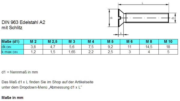 DIN 963 • Senkkopfschrauben mit Schlitz • Edelstahl A2