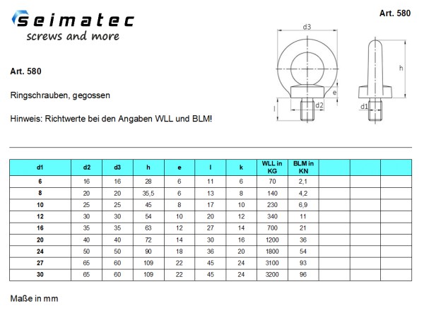 Ringschrauben mit Gewinde aus Edelstahl A2