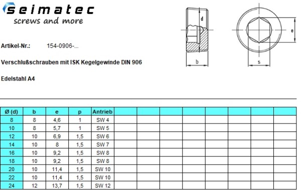 Verschlussschraube DIN 906 Kegelgewinde A4