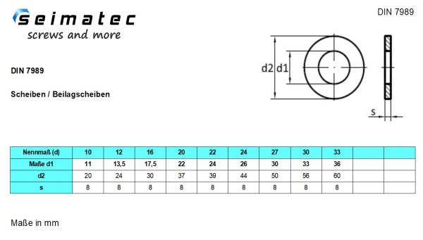 Дин 7989 - Oma-home.ru