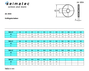 Kotflügelscheiben • Karosseriescheiben • rostfrei A2 | seimatec