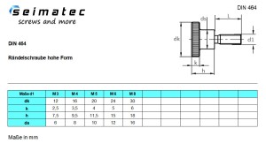 Rändelgriffschrauben DIN 464 Edelstahl | seimatec