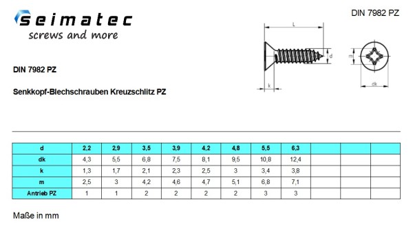 Kreuzschlitz PZ | Senkkopf-Blechschrauben | DIN 7982 | Niro A4