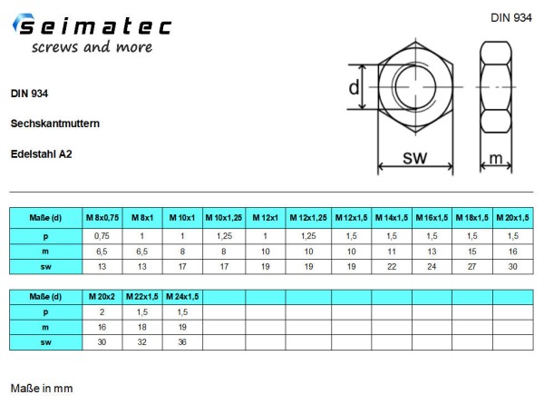 Sechskantmuttern mit Feingewinde DIN 934 A2 Edelstahl