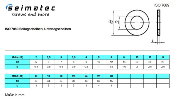 Scheiben Flache Ausführung • ISO 7089 • Edelstahl A4