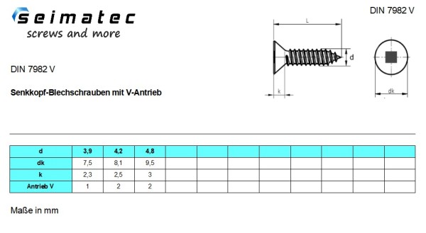Blechschraube Innenvierkant aus Edelstahl