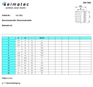 Einschraubmuffe | Einschraubmuttern Art. 7965