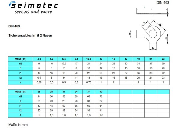 Sicherungsblech mit 2 Lappen • DIN 463 • Edelstahl A2