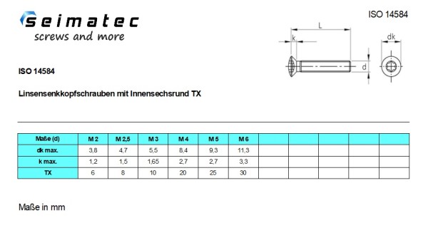Torx Linsensenkkopfschrauben | aus Edelstahl A4 | ISO 14584