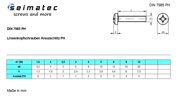 Linsenkopfschrauben Kreuzschlitz PH A2 DIN 7985 einzeln