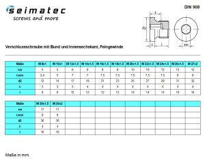Verschlussschraube DIN 908 Edelstahl A2