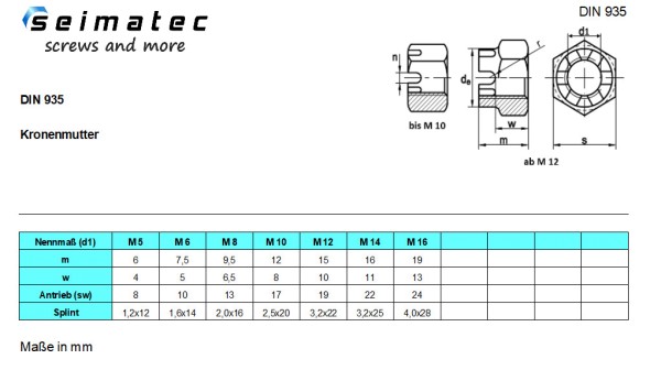 Kronenmutter DIN 935 • Sechskant • Edelstahl A2