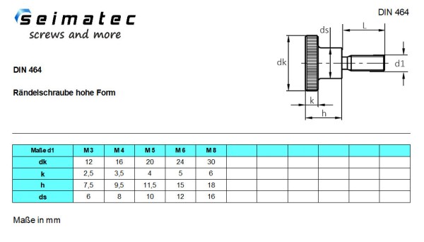 Rändelgriffschrauben DIN 464 Edelstahl | seimatec