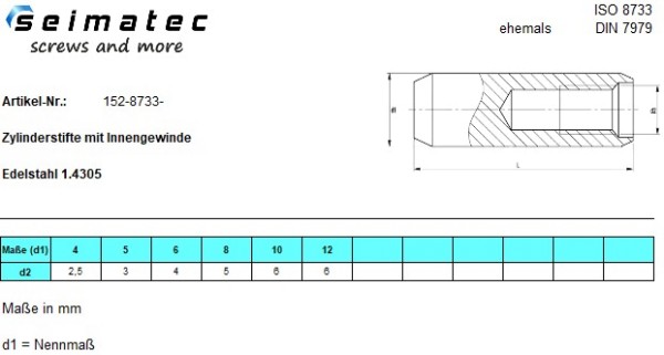 Zylinderstifte ISO 8733 mit Innengewinde Edelstahl 1.4305