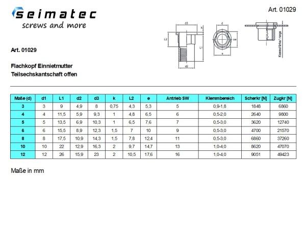 Einnietmuttern | Flachkopf u. Sechskantschaft | Edelstahl A2