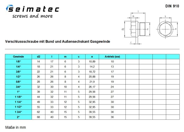 DIN 910 Ölablassschraube / Verschlussschraube | Edelstahl A2